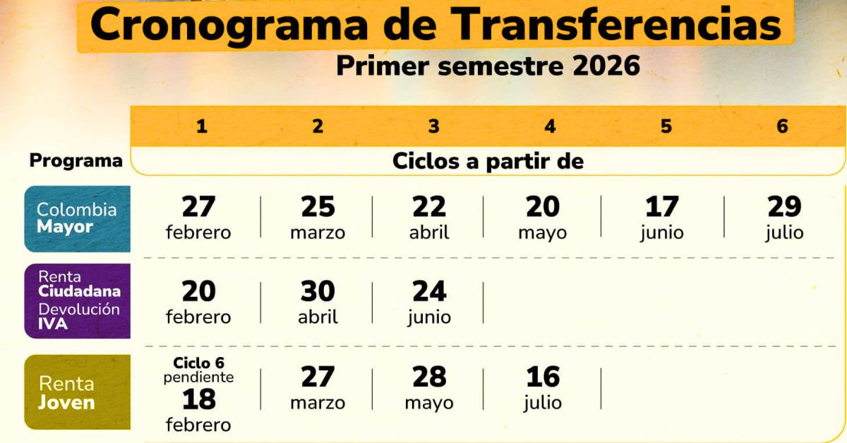 ¡Atención beneficiarios de subsidios! Calendario de pagos de ...
